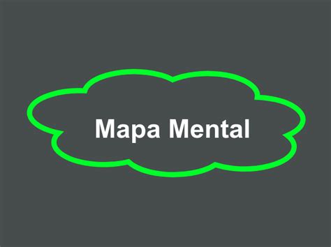 Mapa Mental Mind Map