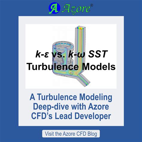Azore Blog Turbulence Modeling And Wall Function Azore Software Llc Posted On The Topic