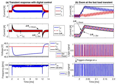 Algorithms Special Issue Data Driven Intelligent Modeling And Optimization Algorithms For