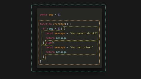 图解javascript作用域与作用域链js作用域每步图解 Csdn博客 图解javascript作用域与作用域链js作用域每步图解 Csdn博客