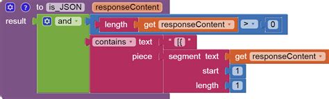 Bad Arguments To Select List Item The Operation Select List Item Cannot Acccept The Arguments