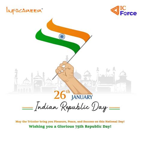 Mohan Santhanam On Linkedin Salesforce Crmimplementation Crm