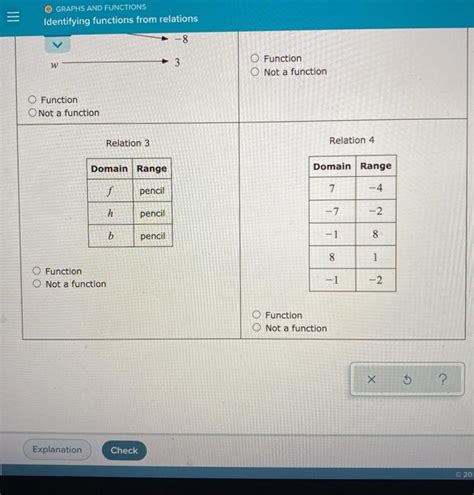 Solved Ographs And Functions Identifying Functions From