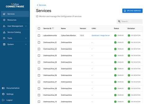 Cybus Connectware Reviews 2025 Details Pricing And Features G2
