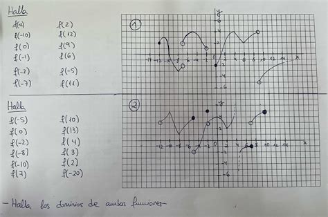 Matematiblog Funciones 3º Eso