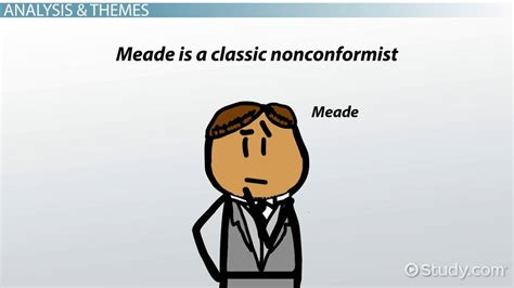 The Pedestrian By Ray Bradbury Theme Summary And Analysis Lesson