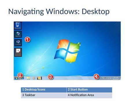 Gen103 Computer Basicspptxfgfgdfgfdgfdg Ppt