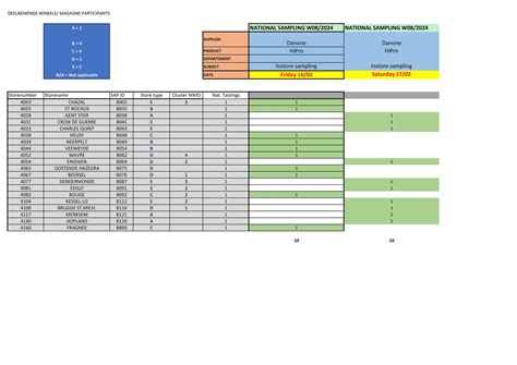 Mmd Mmd Samplijng Overview Example Page 1