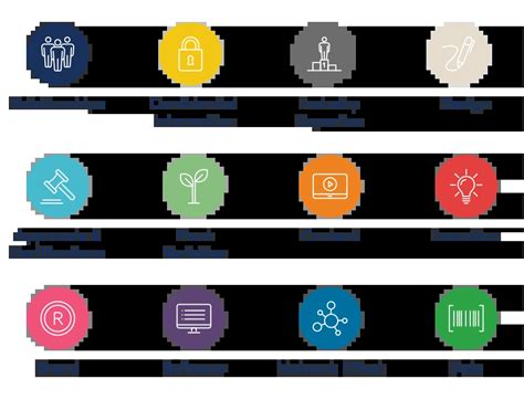 What Are Intangible Assets EverEdge Global