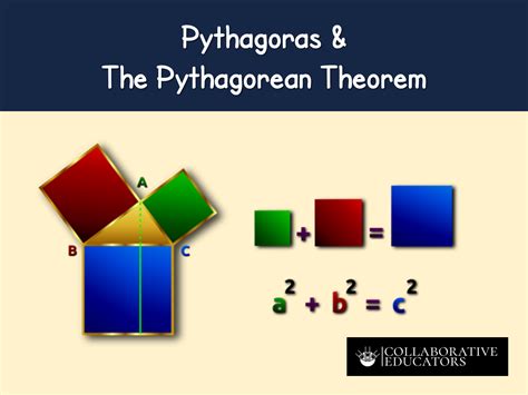 Pythagoras And The Pythagorean Theorem By Teach Simple