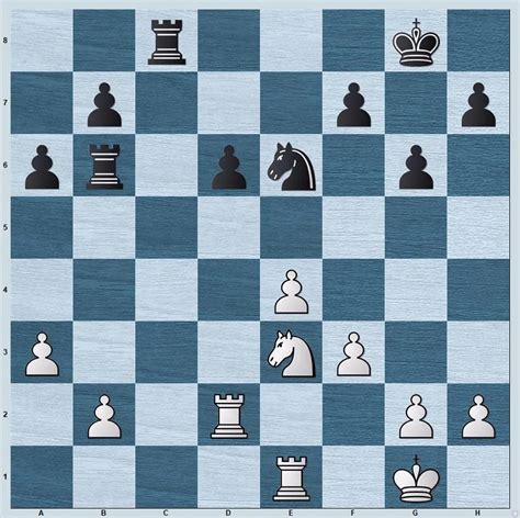 The Fork Tactic In Chess Explained By A Grandmaster