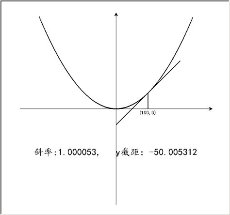 李兴球的博客 少儿python编程技术前沿 原创 少儿python编程技术