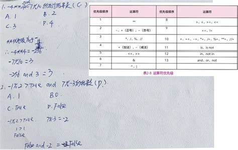 Python位运算 Csdn博客 Python位运算 Csdn博客