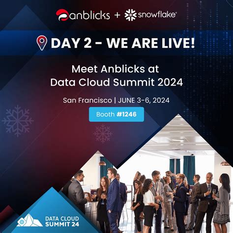Anblicks On Linkedin Snowflakesummit Anblicksatsnowflake Datavisionaries Datareimagined