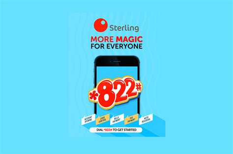 How To Activate Sterling Bank Ussd Code 2024 Register And Use 822 Pin Unleash