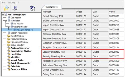 Threat Actors Leverage Legacy Drivers To Circumvent Tls Certificate