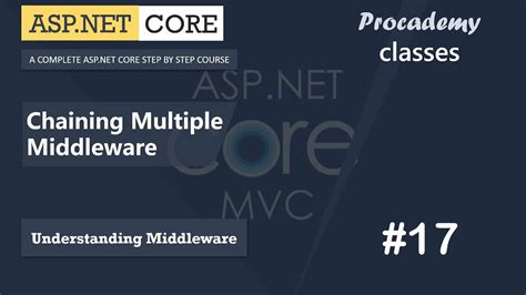 17 Chaining Multiple Middleware Understanding Middleware Aspnet