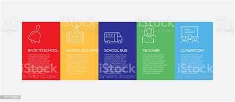 교육 및 학교 관련 프로세스 인포그래픽 템플릿 프로세스 타임라인 차트 선형 아이콘이 있는 워크플로 레이아웃 0명에 대한 스톡 벡터 아트 및 기타 이미지 Istock