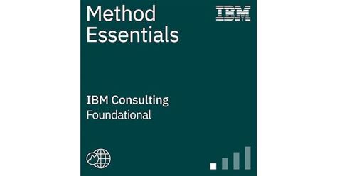 muhammad asad on linkedin method essentials was issued by ibm to