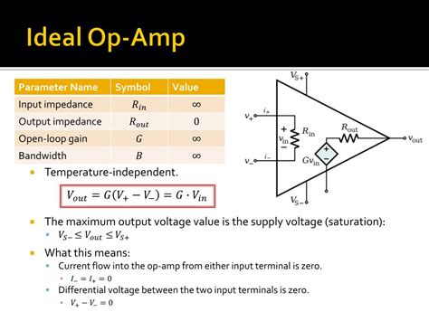 PPT Operational Amplifiers PowerPoint Presentation Free Download ID 1590058