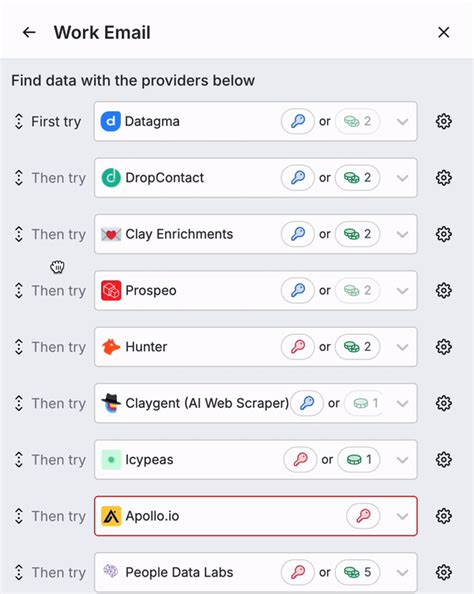 Adam Ramirez On Linkedin Ive Gotta Look Up The Cost Of All These Tools Email Validation Has Been