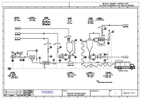 Sea Bulk Loading System Tanker Truck Loading Sea Bulk Loading System Sea Bulk Loading