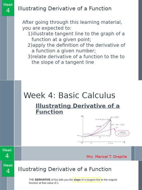 Derivative And Tangent Line Basics Pdf Tangent Derivative