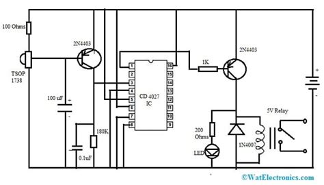 Cd4027 Jk Flip Flop Datasheet Working And Its Applications