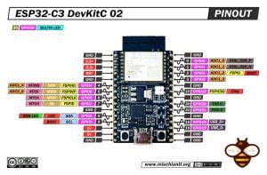 ESP32 C3 Pinout Specs And Arduino IDE Configuration Renzo Mischianti
