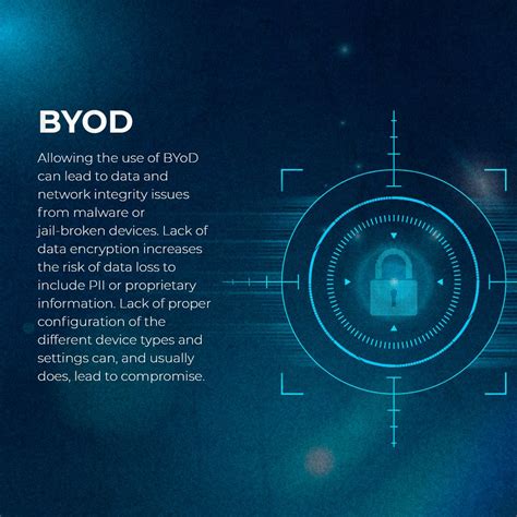 Raja Gudepu Posted On Linkedin