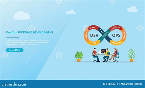 Devops Software Development Practices For Website Template Banner Design Page Vector Stock Devops Software Development Practices For Website Template Banner Design Page Vector Stock