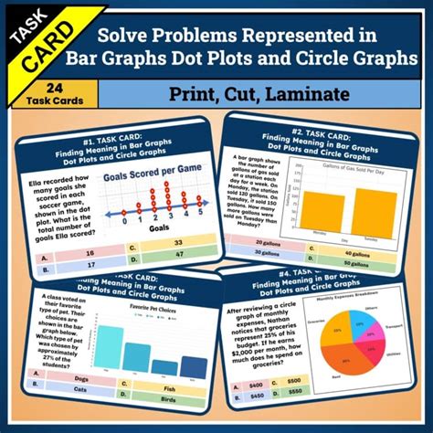 Teks Math 76g Task Card Solve Problems In Bar Plot Circle Graphs