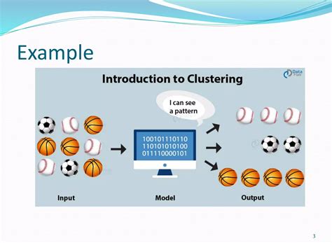 Clustering Pptpptx Computing Technology And Computing
