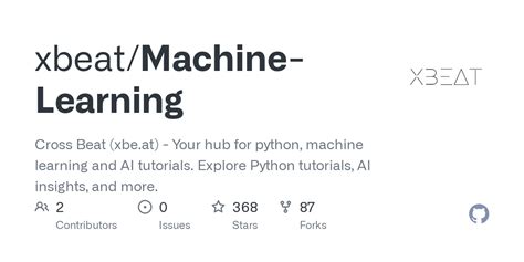 Machine Learningevaluating Classification Models With Roc Curves And Auc In Pythonmd At Main