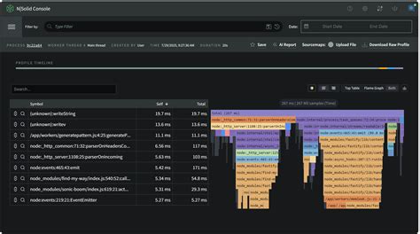 Understanding Flame Graphs In Nodejs And How Ai Makes Them Easier