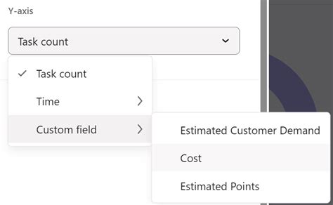 Measure Goals Progress By Numeric Custom Field Of Tasks Within