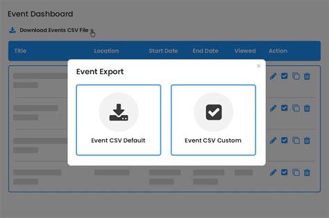 An Honest WP Event Manager Review Ecommerce Platforms
