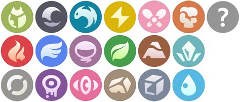 Pokemon Type Icons