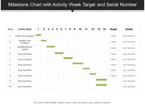 Milestone Chart Slide Team