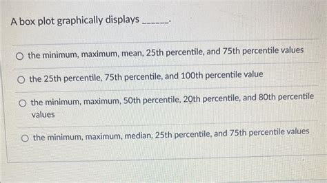 Solved A Box Plot Graphically Displays The Minimum Maximum