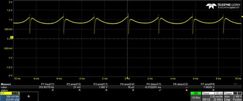 How To Implement Pwm Fan Driver Using Configurable Chips Planet Analog