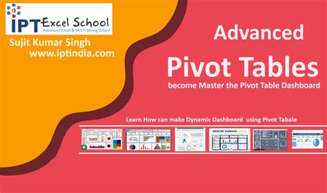 Gift Video Courses EBooks And Certifications