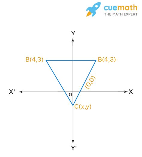 if 4 3 and 4 3 are two vertices of an equilateral triangle