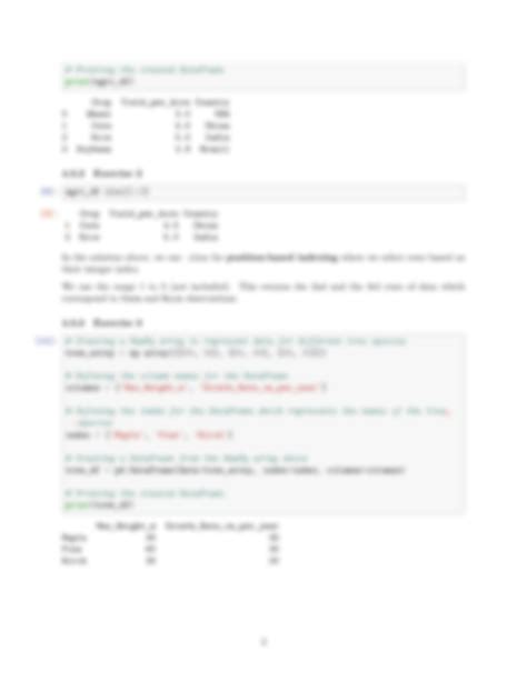 Solution Introduction To Pandas Exercise Studypool