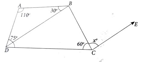 Exercise 4 7 I Multiple Choice Questions From Full Marks Maths
