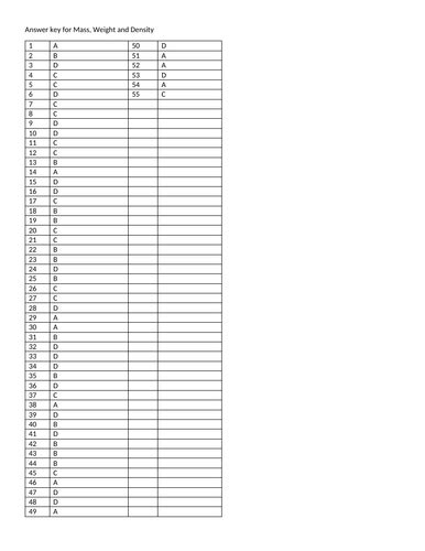 Mass Weight And Density Igcse Classified Worksheet With Answers Teaching Resources