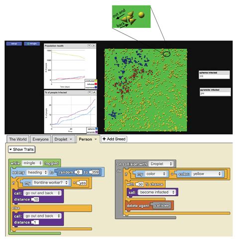 Justice Centered Stem Education With Multilingual Learners Nsta