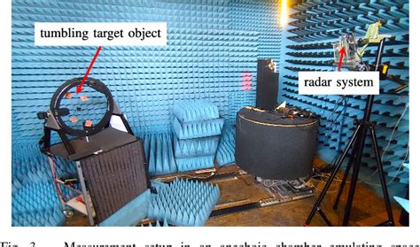 Figure 1 From Motion Parameter Estimation Of Free Floating Space Debris
