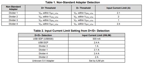 определение заряда аккумулятора ардуино