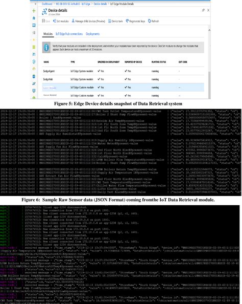 figure 5 from iot edge data retrieval system for big data analytics in